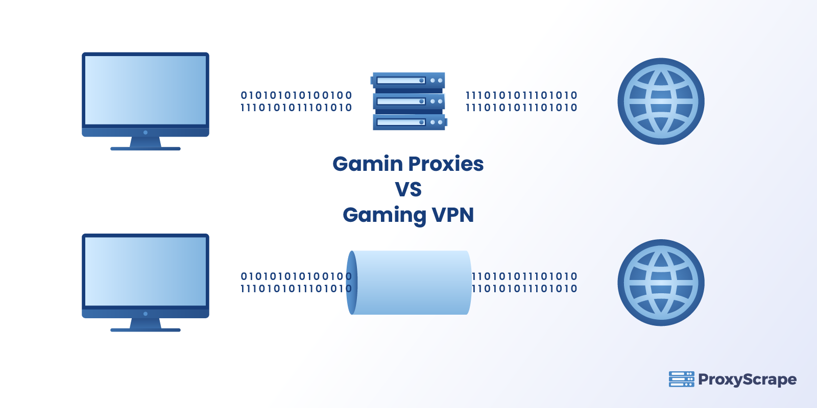 How To Use Proxies For Games To Achieve Better Gaming Experience?