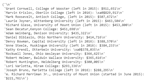 Web Scraping, Regular Expressions, And Data Visualization, Doing It All In Python