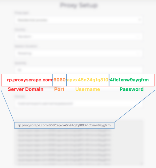 How to Integrate Proxies with Postman: A Step-by-Step Guide